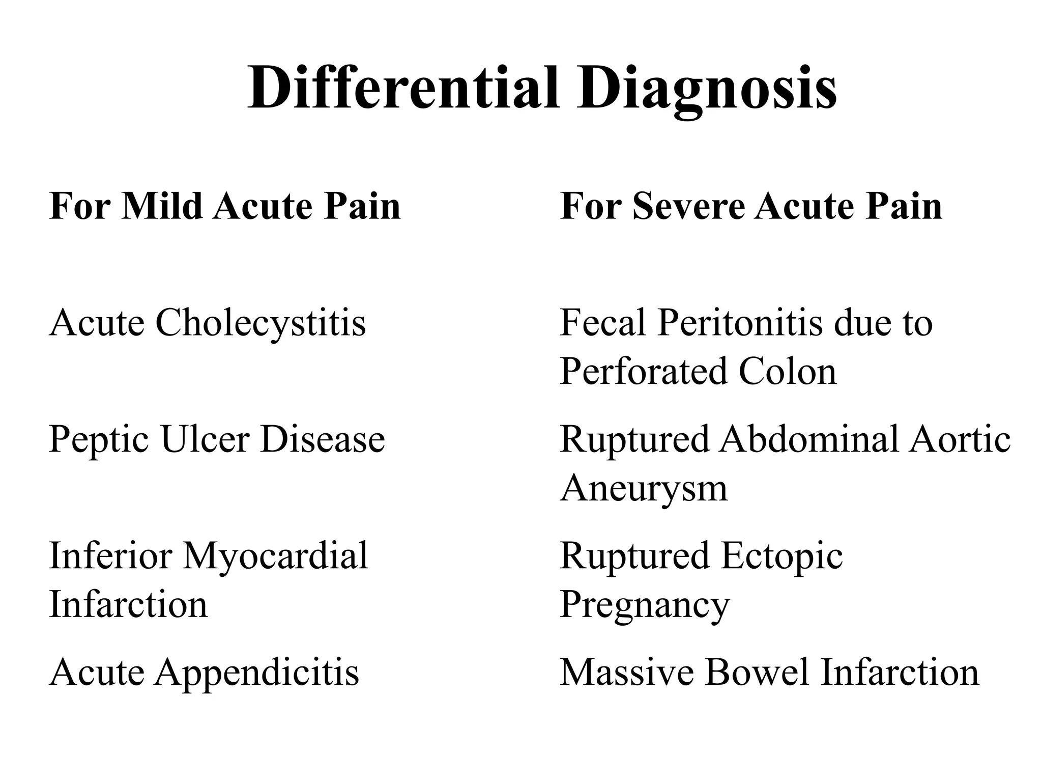 Pancreatitis DEFINITION, COMPLICATIONS, TREATMENT .pptx