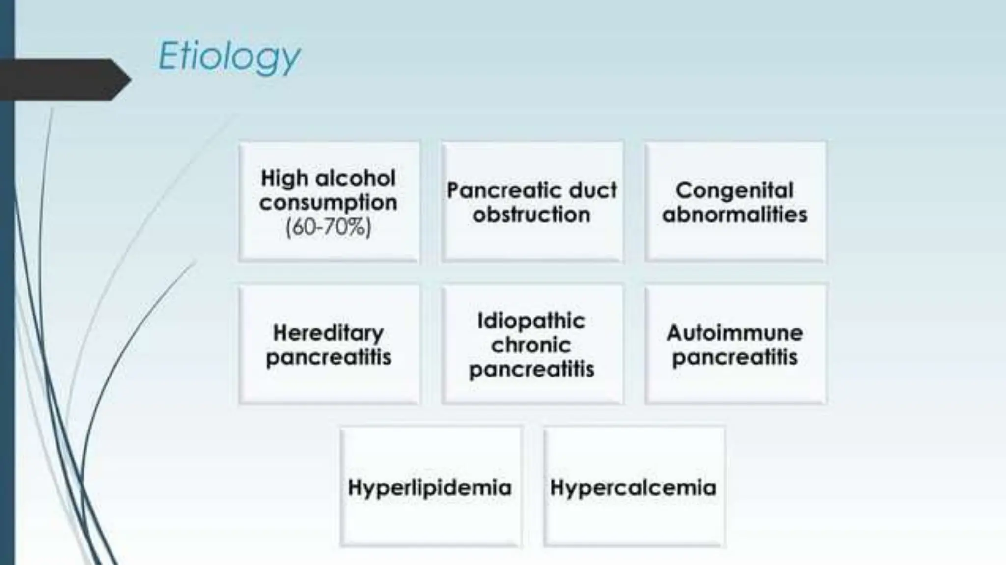 pancreatitis-presentation for nursing students | PPT