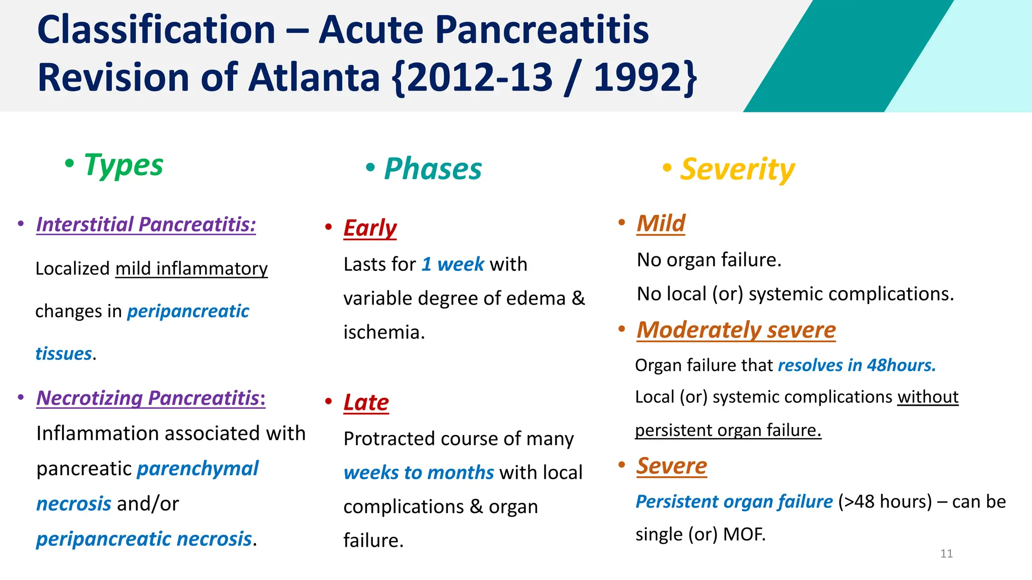 Pancreatitis - Acute & Chronic - Types, C/F & Mgt | PDF
