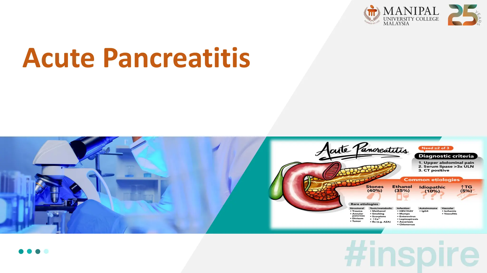 Pancreatitis - Acute & Chronic - Types, C/F & Mgt | PDF