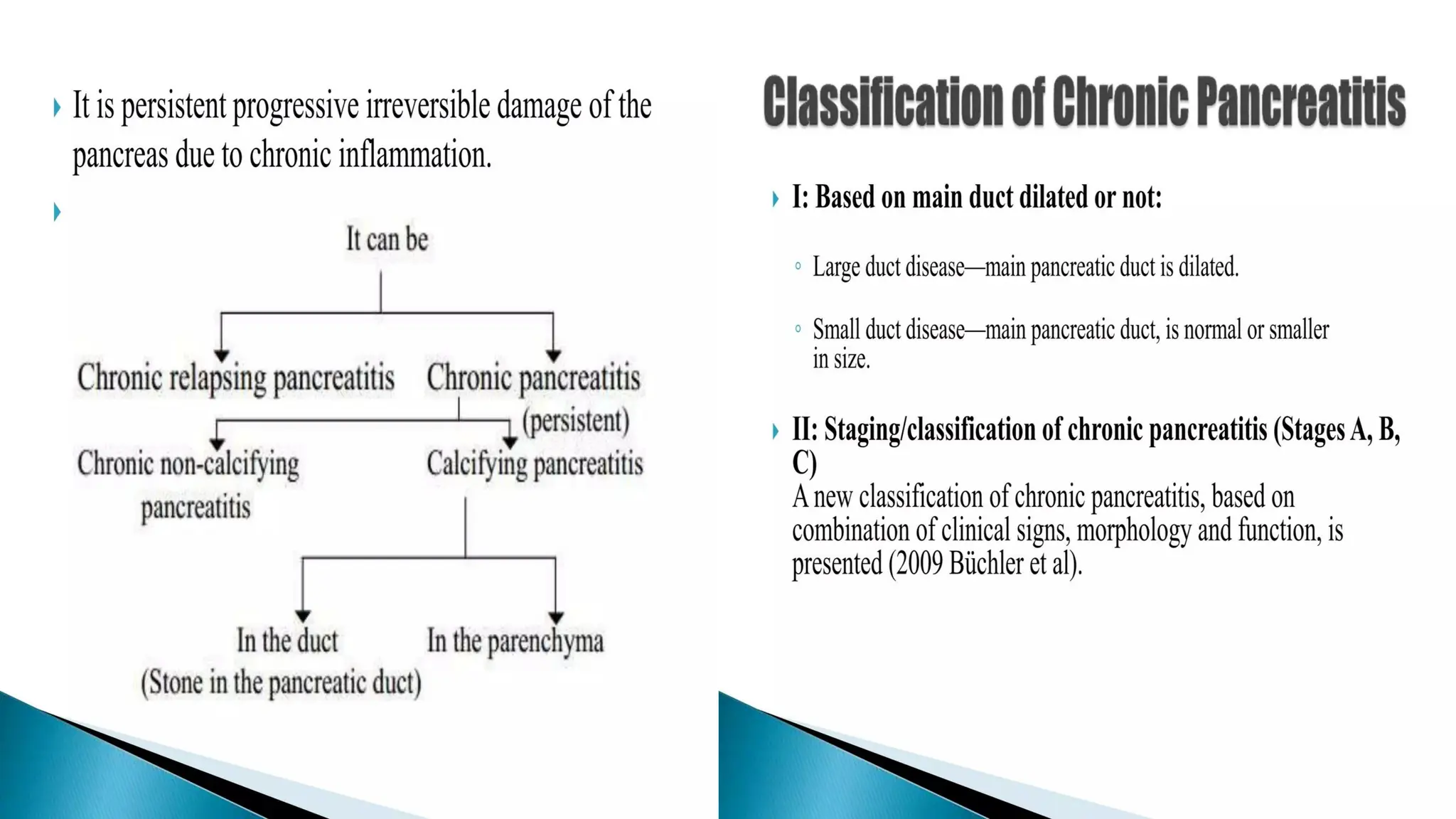 Pancreatitis - Acute & Chronic - Types, C/F & Mgt | PDF