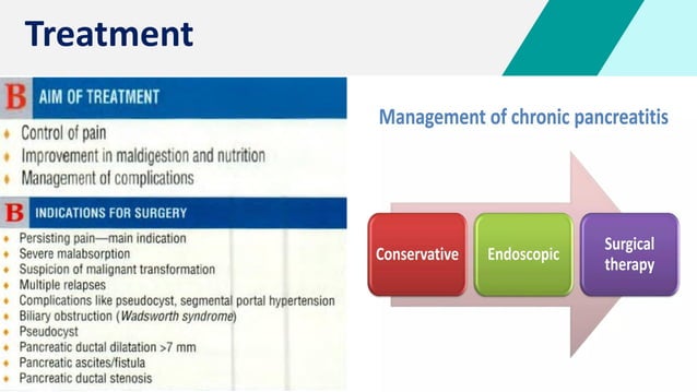 Pancreatitis - Acute & Chronic - Types, C/F & Mgt | PDF | Digestive ...