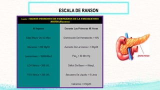 Pancreatitis | PPTX