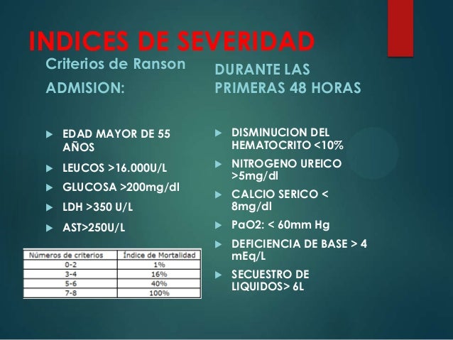 Escala De Ranson Pancreatitis Pdf - picdwnload