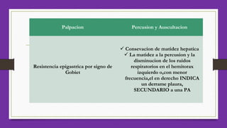 Pancreatitis aguda cirugia | PPT