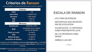 PANCREATITIS_AGUDA POR RESIDENTE QUIRURGICO | PPT
