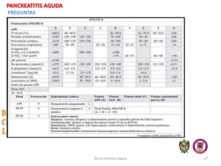Pancreatitis aguda: Aspectos anatomopatológicos, fisiopatológicos y ...