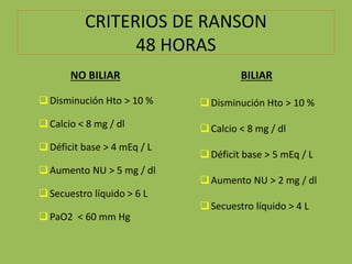 Pancreatitis Aguda | PPT