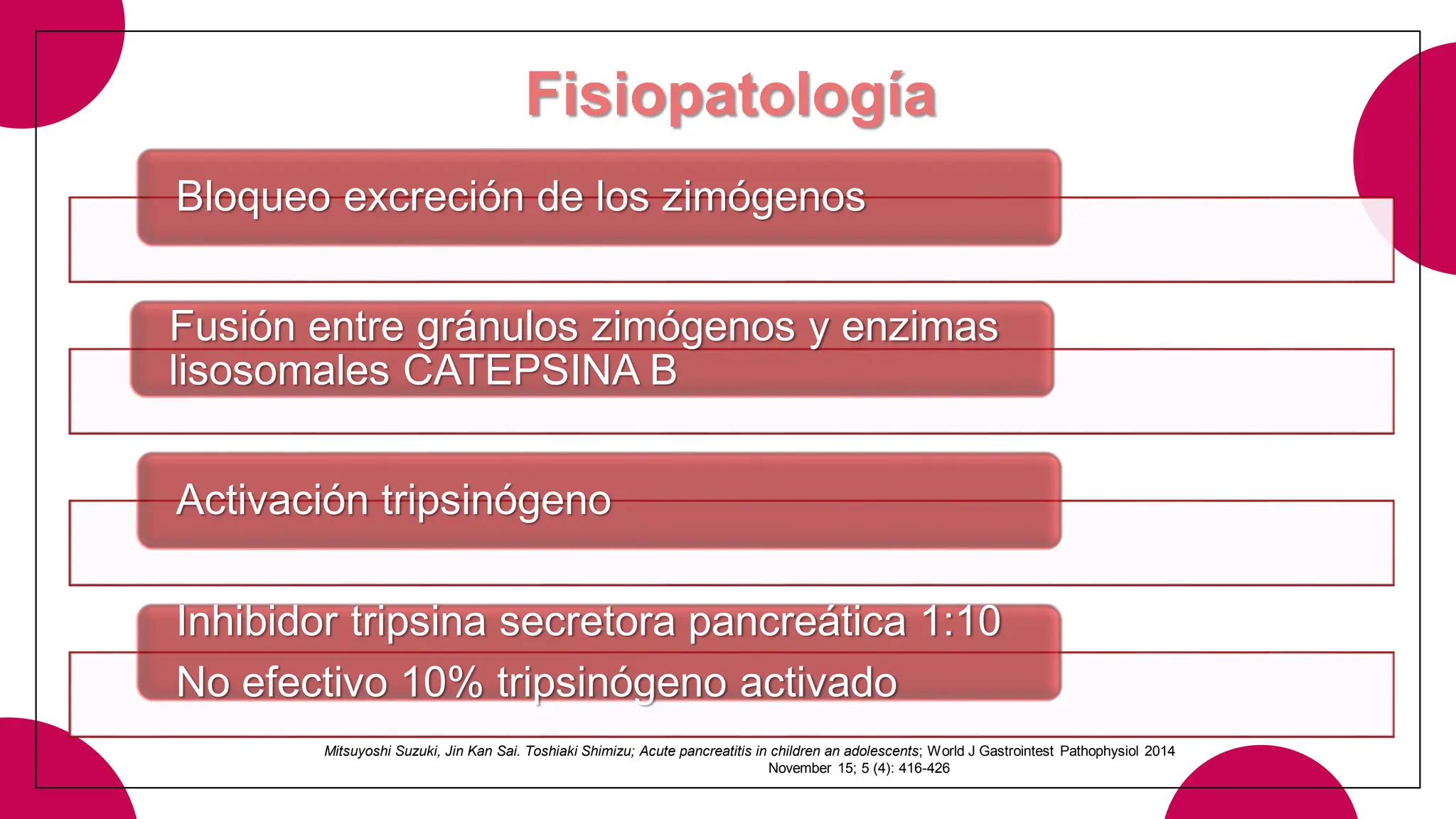 PANCREATITIS AGUDA EN NIÑOS Definición y manejo | PDF
