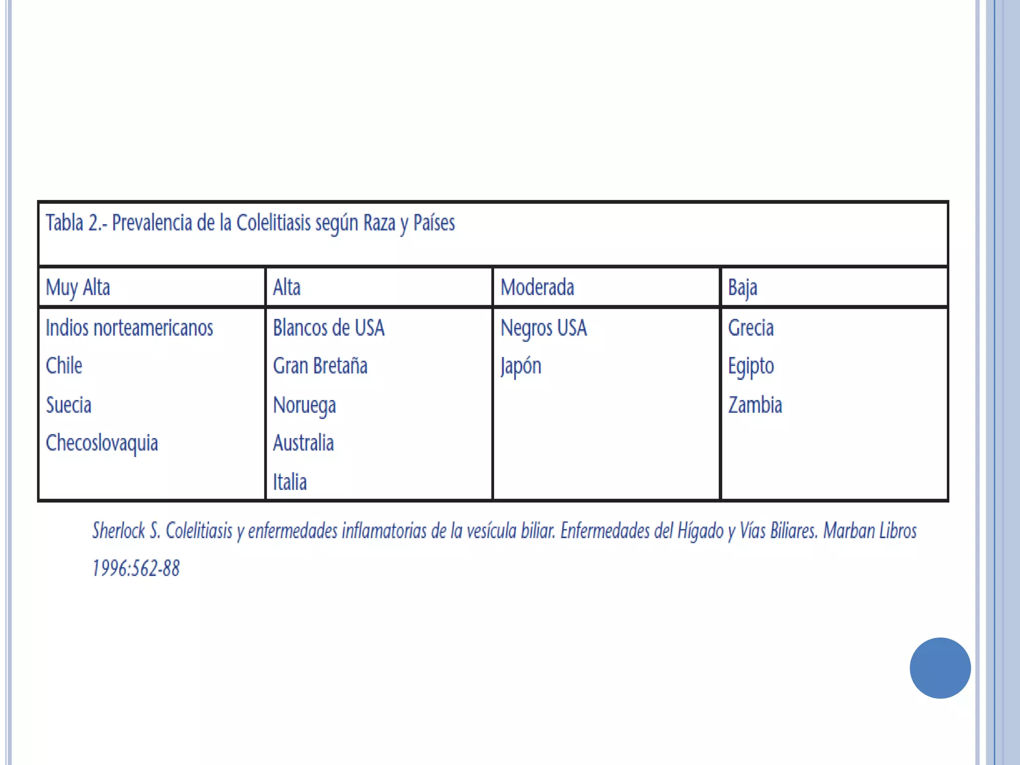 Pancreatitis aguda por TC | PPTX