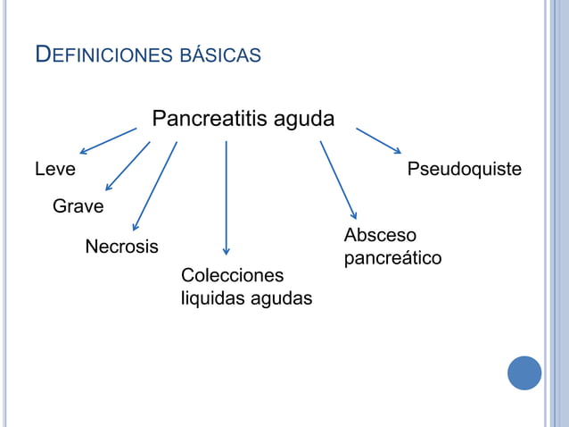 Pancreatitis aguda por TC | PPTX