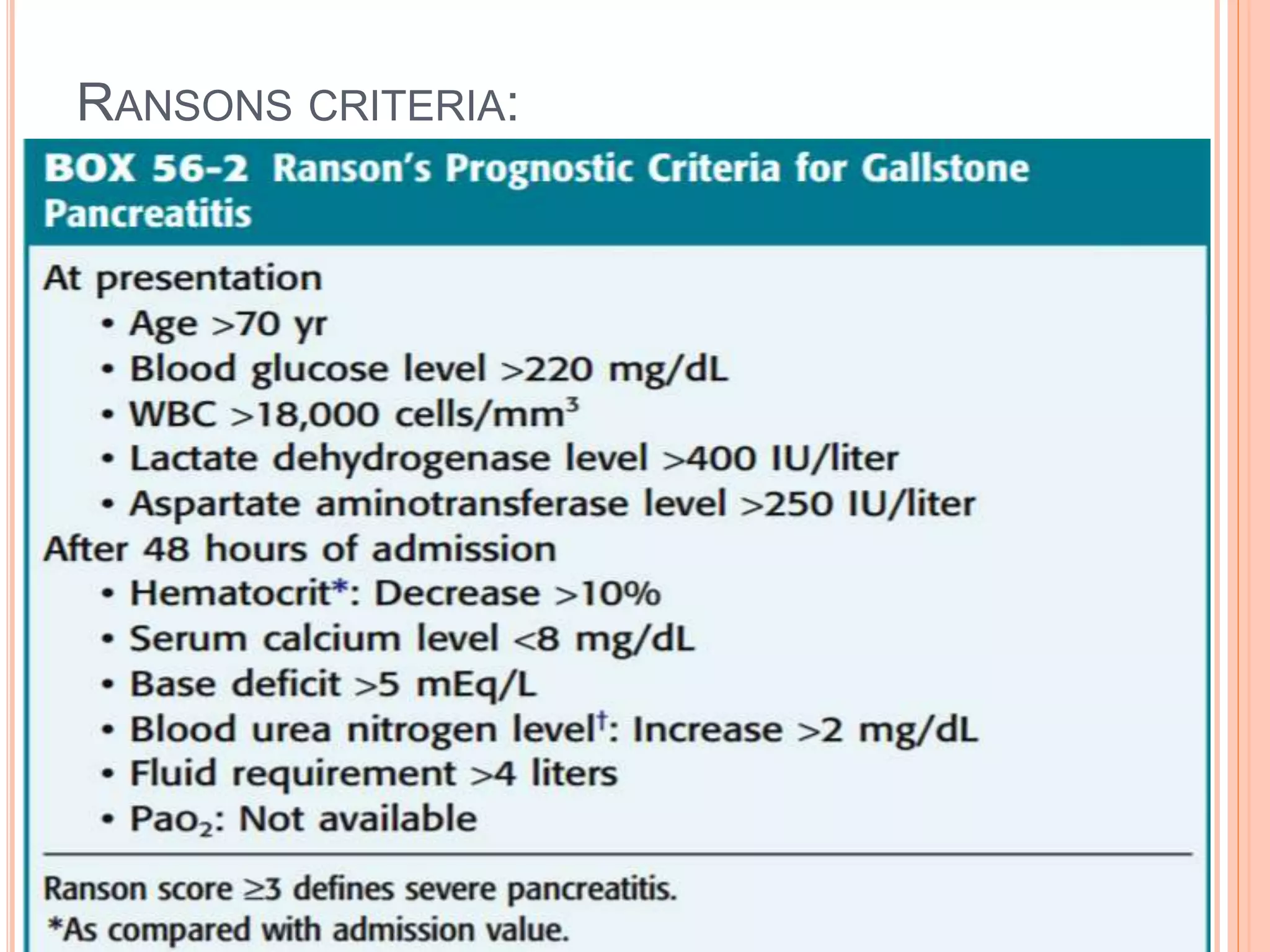 Pancreatitis by manjusb | PPTX