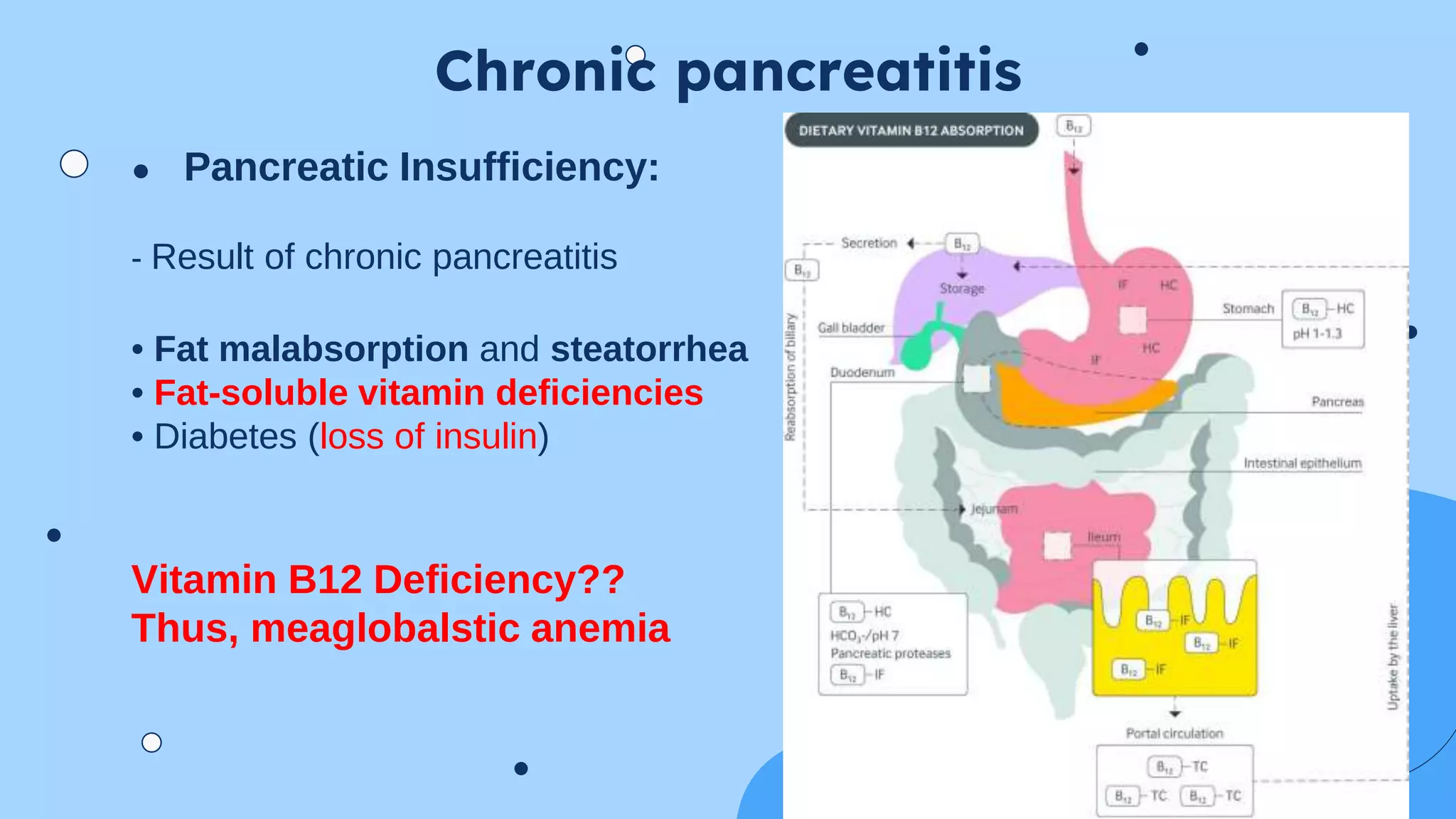 Pancreatitis Complications - pptx | PPT