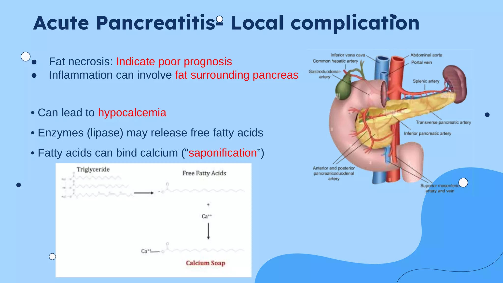 Pancreatitis Complications - pptx | PPT