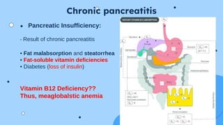 Pancreatitis Complications - pptx | PPT