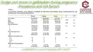 Pancreatitis en embarazo | PPT
