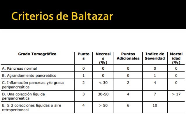 Pancreatitis en pediatria