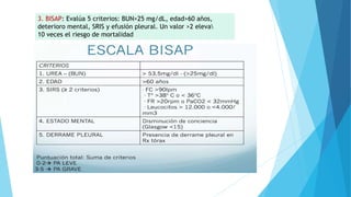 PANCREATITIS DIAGNOSTICO Y MANEJO TERAPEUTICO | PPTX