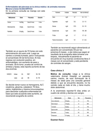 Pancreatitis canina | PDF