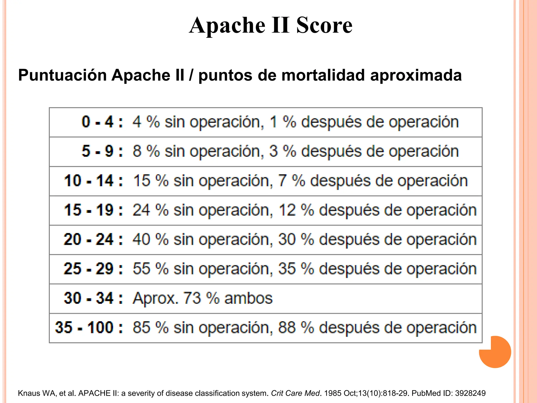 Pancreatitis Aguda Clasificacion Dianostico Y Tratamiento Pptx