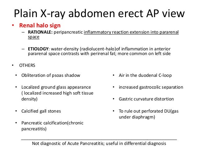 Renal Halo Sign In Acute Pancreatitis (PDF) Causes of Acute Renal Failure