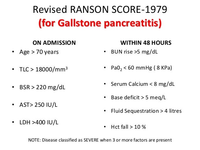 Acute Pancreatitis (According to American College of Gastroenterology…
