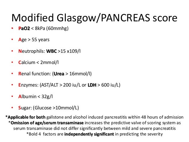 Acute Pancreatitis (According to American College of Gastroenterology…