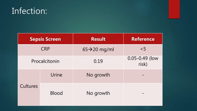Approach to pediatric pancytopenia | PPTX