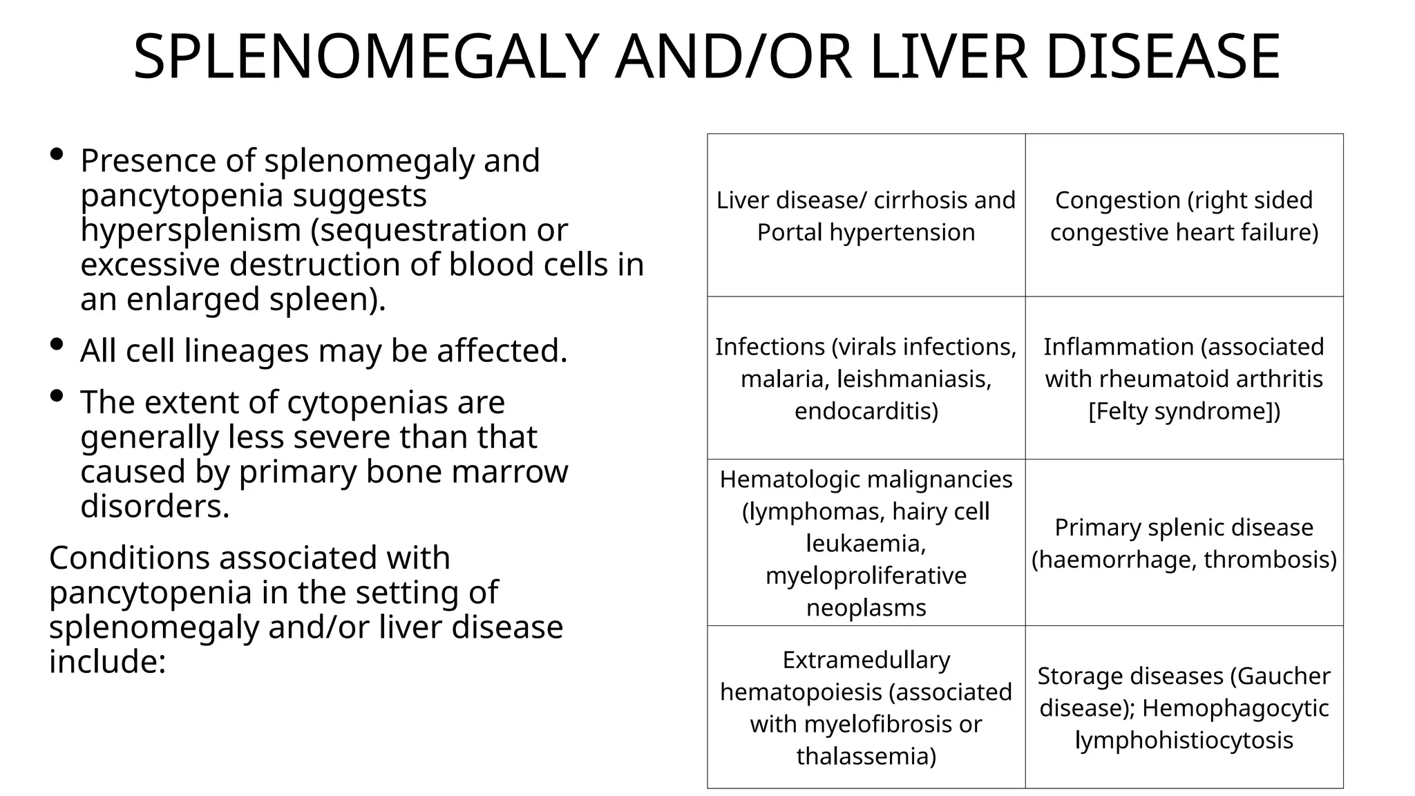 PANCYTOPENIA Approach , algorithm etc .pptx