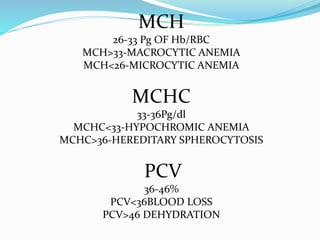 APPROACH TO PANCYTOPENIA | PPTX