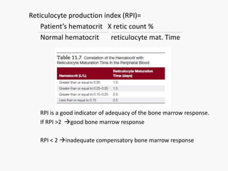 Approach to pancytopenia presentation medicone | PPTX