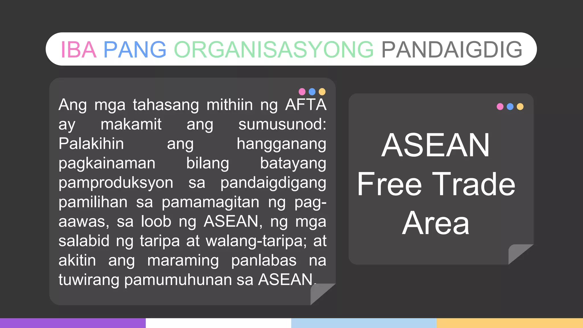 Pandaigdigang Organisasyon.pptx