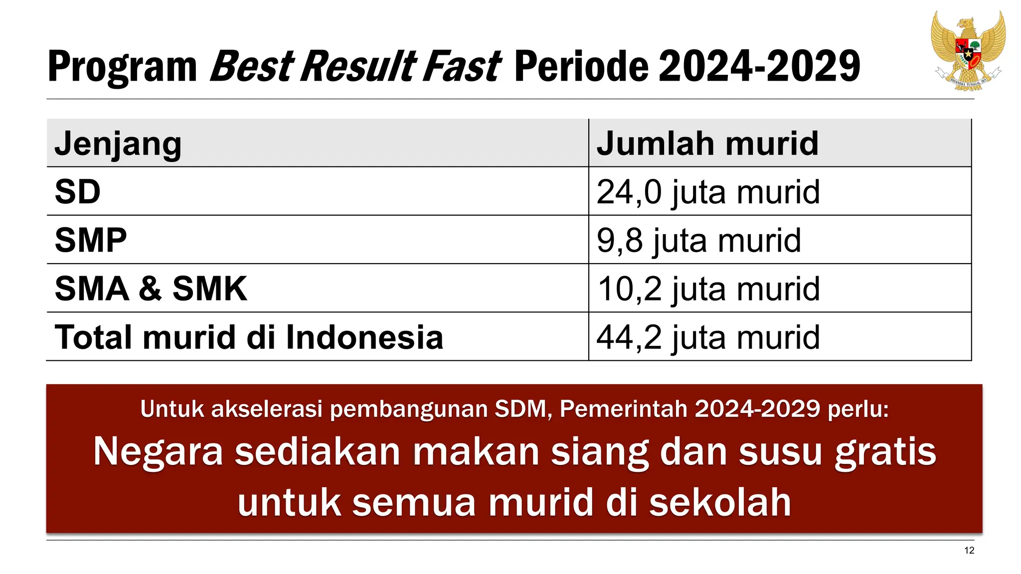 Pandangan-Prabowo-Subianto-Transformasi-Bangsa-2045-1.pdf
