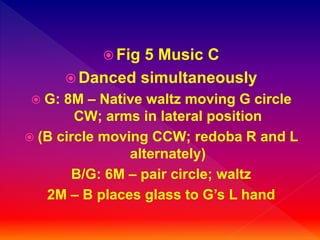Pandanggo sa ilaw (Philippine Folk Dance) | PPTX