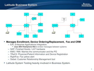 Testing in the Cloud using Panda | PPT