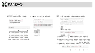 Pandas | PPT
