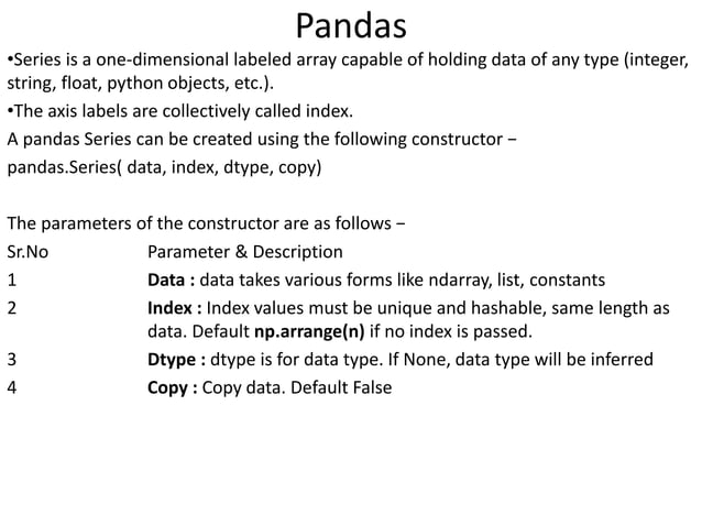 Pandas | PPTX | Computing | Technology & Computing