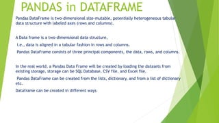 Pandas.pptx