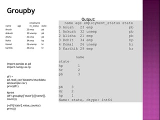 Presentation on Pandas in _ detail .pptx | Databases | Computer Software and Applications
