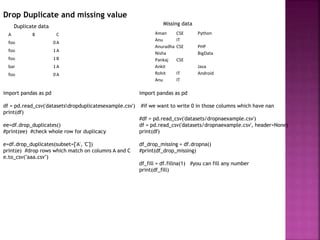 Presentation on Pandas in _ detail .pptx
