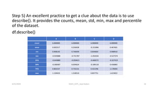 Pandas in Python for Data Exploration .pdf