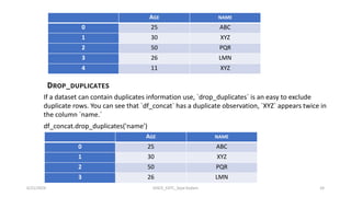Pandas in Python for Data Exploration .pdf