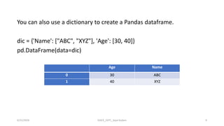 Pandas in Python for Data Exploration .pdf
