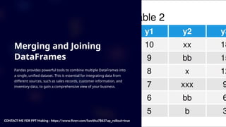 Complete Introduction To Pandas Python.pptx
