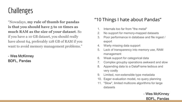 Pandas Data Transformational Data Structure Patterns And Challenges