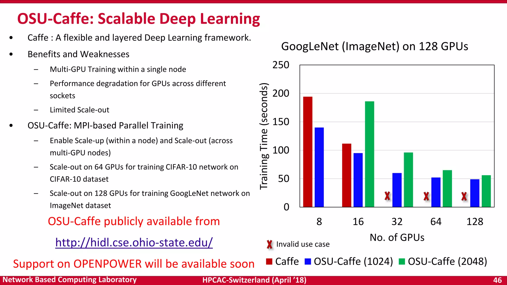 Designing Scalable HPC, Deep Learning and Cloud Middleware for Exascale ...
