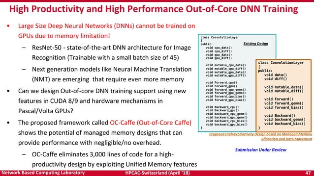 Designing Scalable HPC, Deep Learning and Cloud Middleware for Exascale ...
