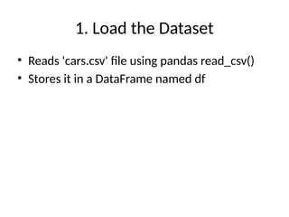Data Analytics Pandas_Cars_Dataset_Explanation.pptx