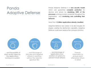 Panda Security - Adaptive Defense | PPT