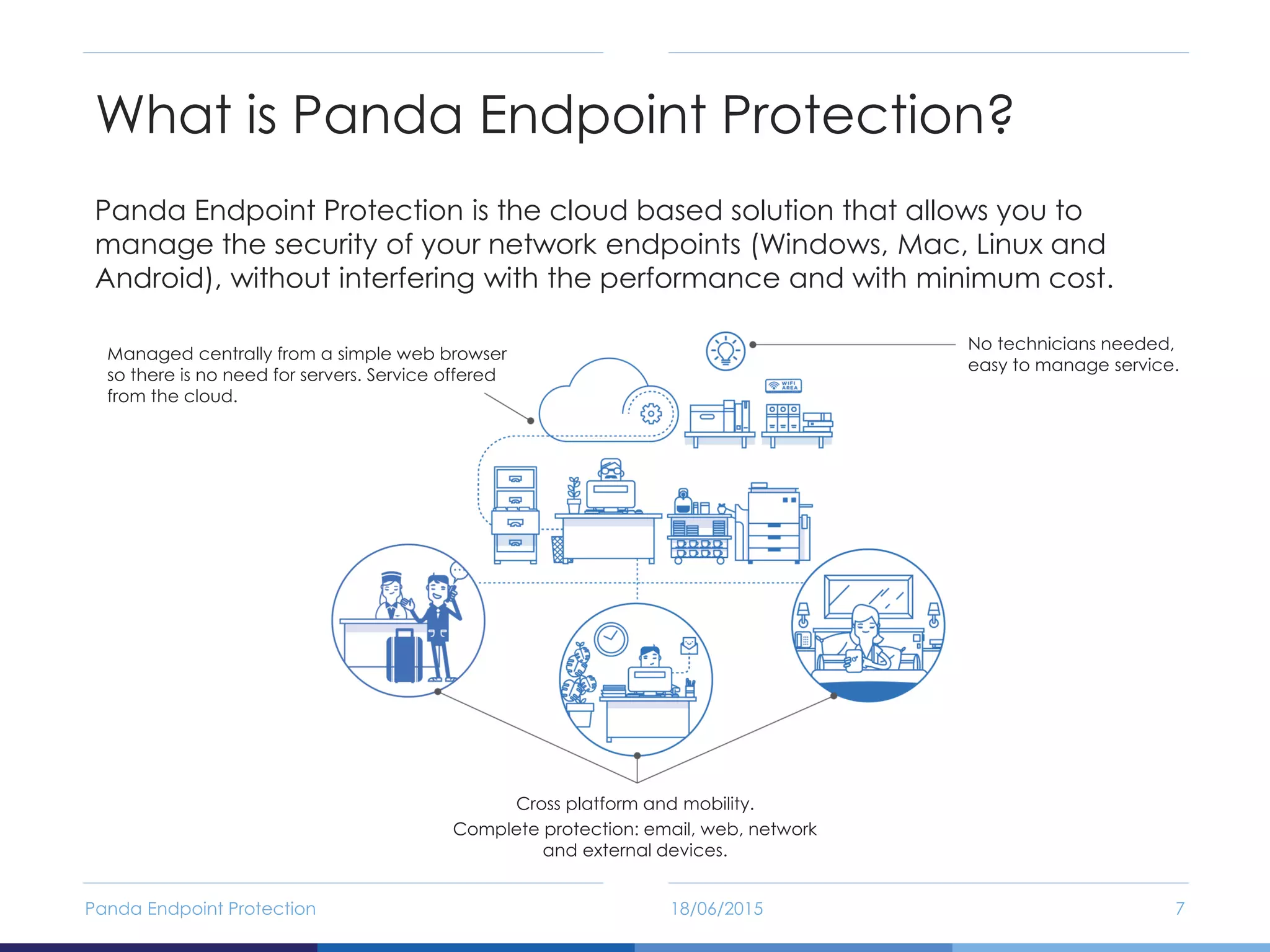 Panda Security - Endpoint Protection | PDF